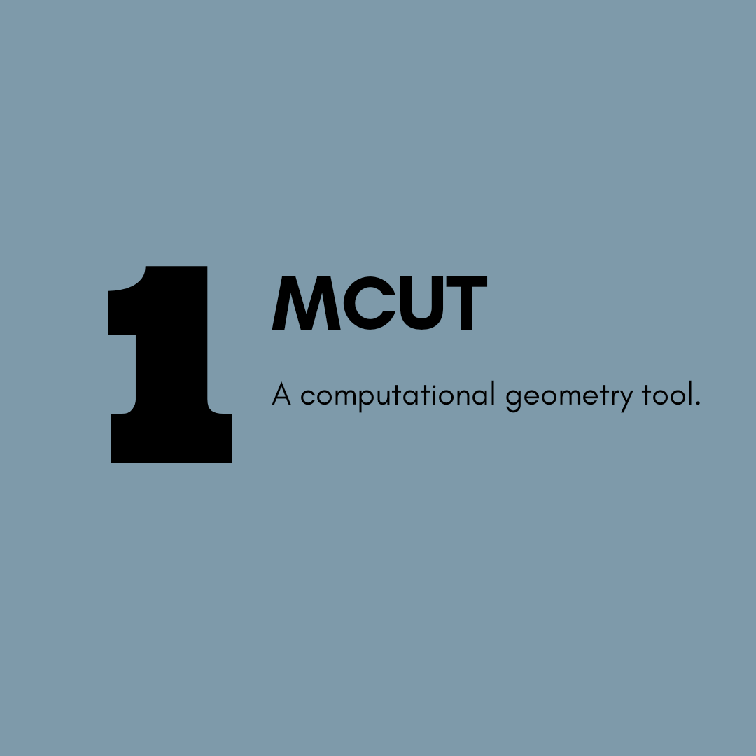 MCUT | CutDigital